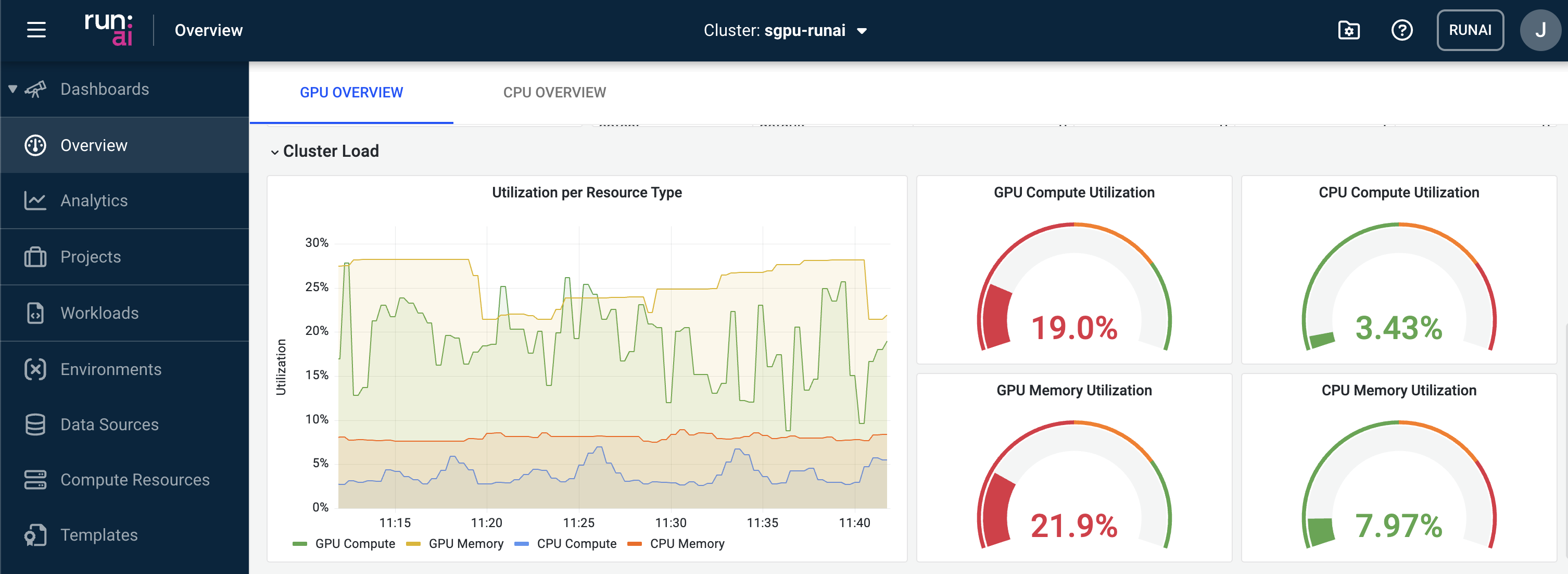 dashboards – Sydney Informatics Hub GPU Cluster Onboarding Guide