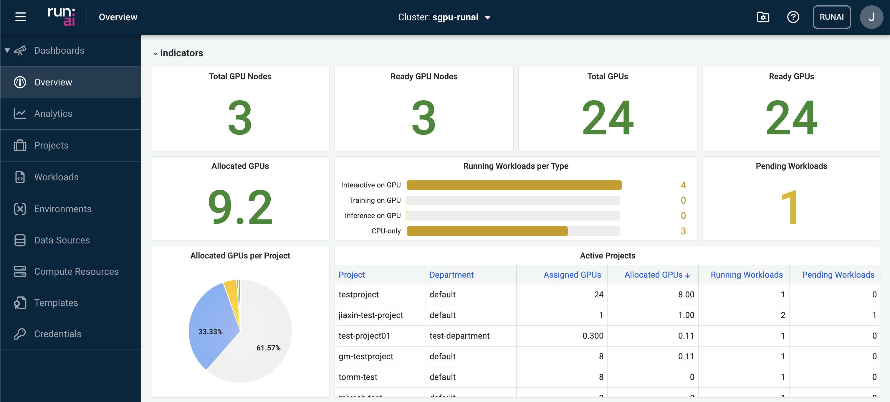 dashboards – Sydney Informatics Hub GPU Cluster Onboarding Guide