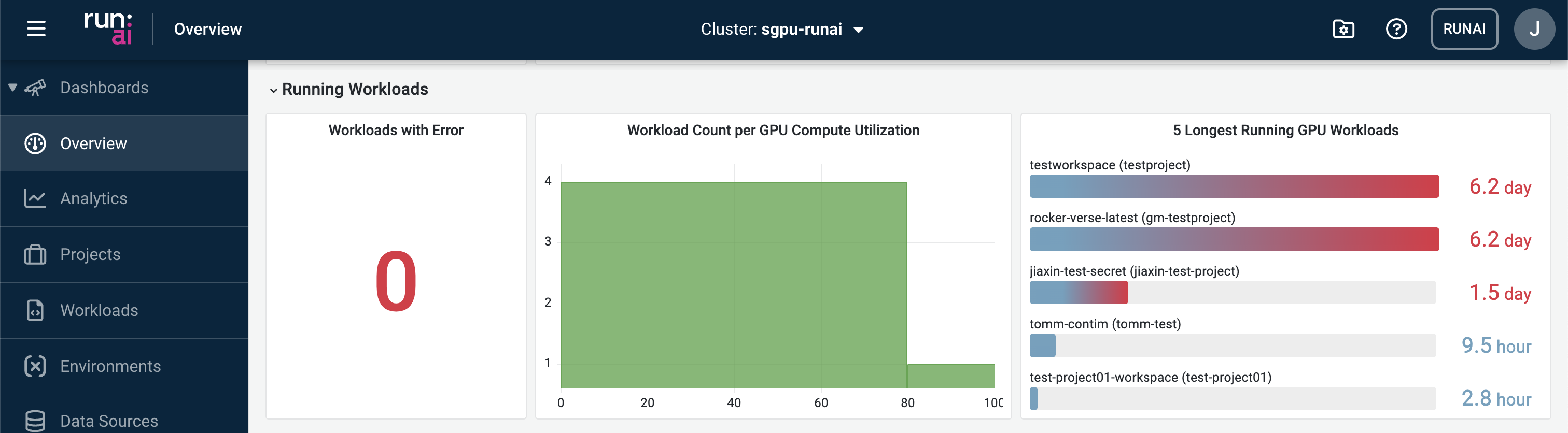 dashboards – Sydney Informatics Hub GPU Cluster Onboarding Guide