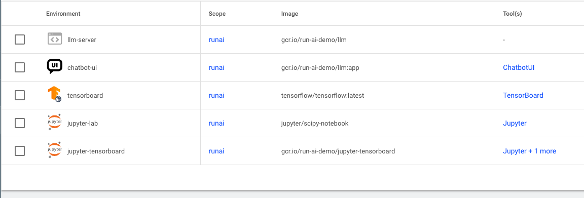 environments – Sydney Informatics Hub GPU Cluster Onboarding Guide